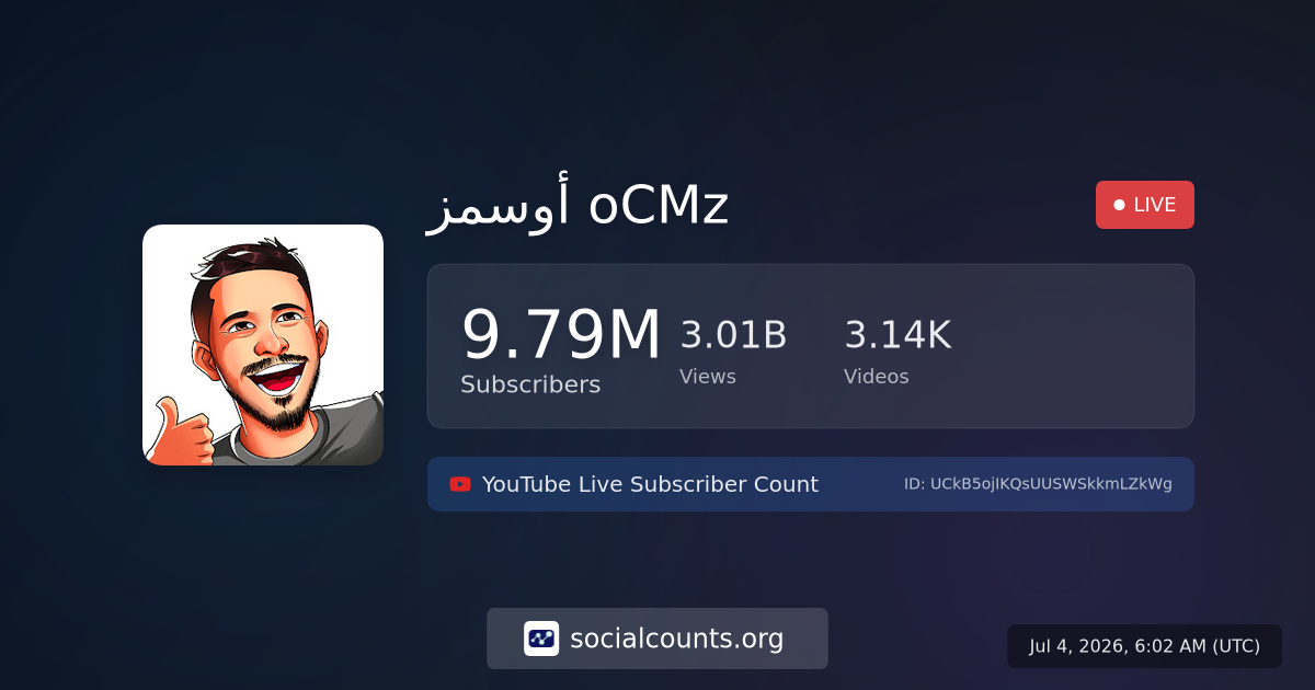 أوسمز oCMz - YouTube Live Subscriber Count - SocialCounts.org