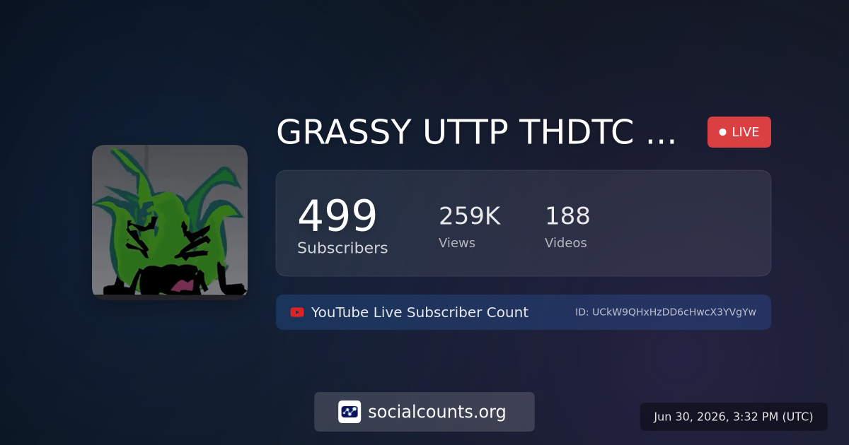 GRASSY UTTP THDTC TSPL - YouTube Live Subscriber Count - SocialCounts.org