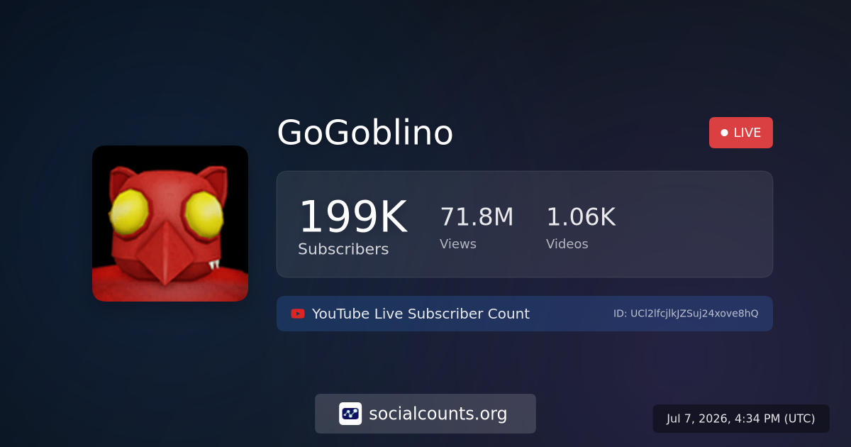 GoGoblino - YouTube Live Subscriber Count - SocialCounts.org