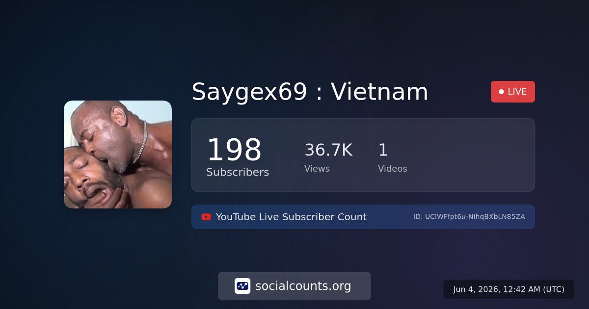 Saygex69 : Vietnam - YouTube Live Subscriber Count - SocialCounts.org