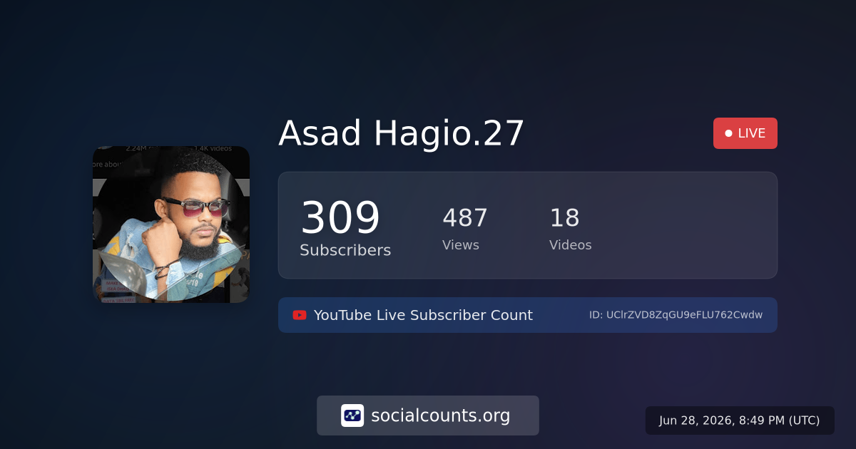 Asad Hagio.27 - YouTube Live Subscriber Count - SocialCounts.org