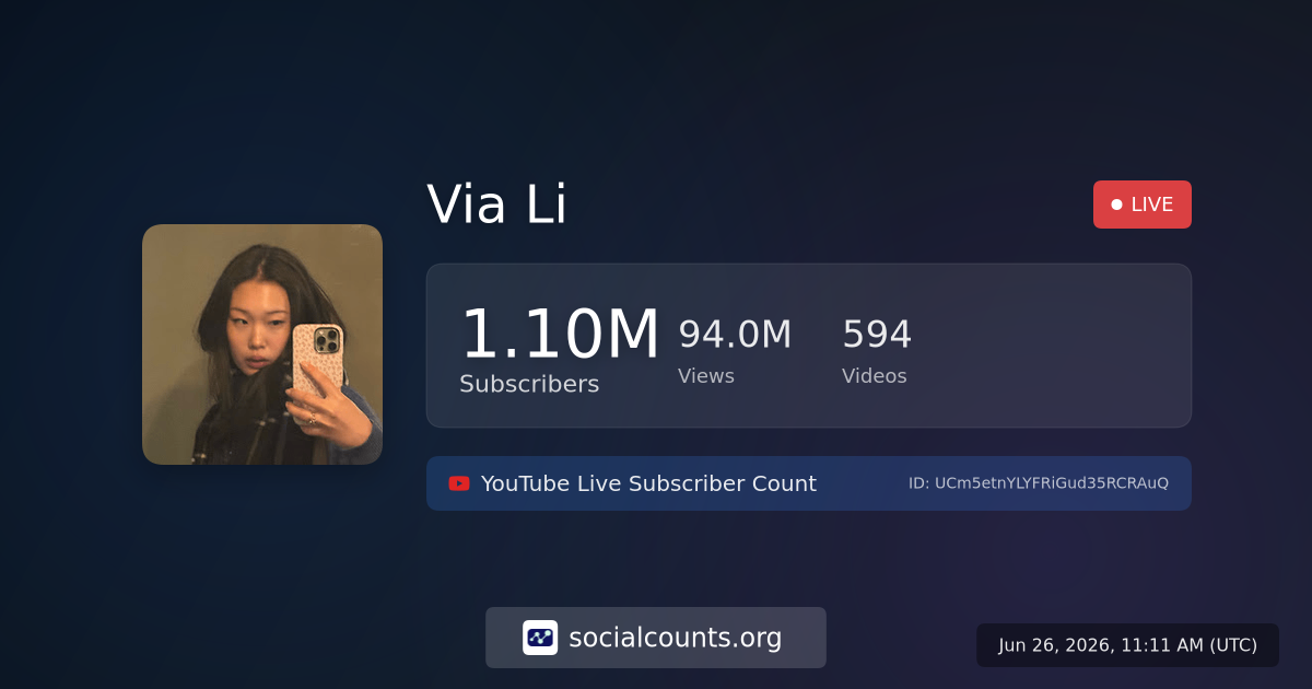 Via Li - YouTube Live Subscriber Count - SocialCounts.org