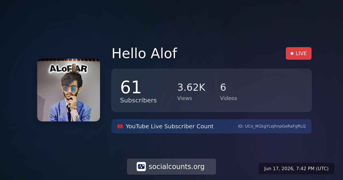 Hello Alof - YouTube Live Subscriber Count - SocialCounts.org