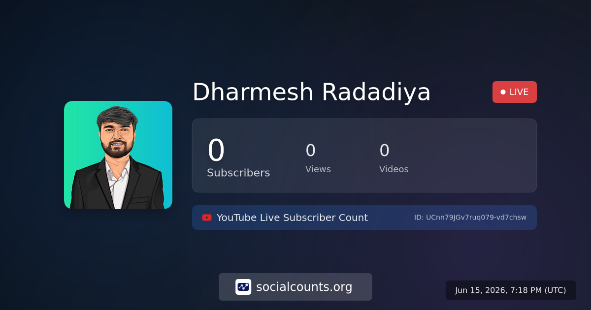 Dharmesh Radadiya - YouTube Live Subscriber Count - SocialCounts.org