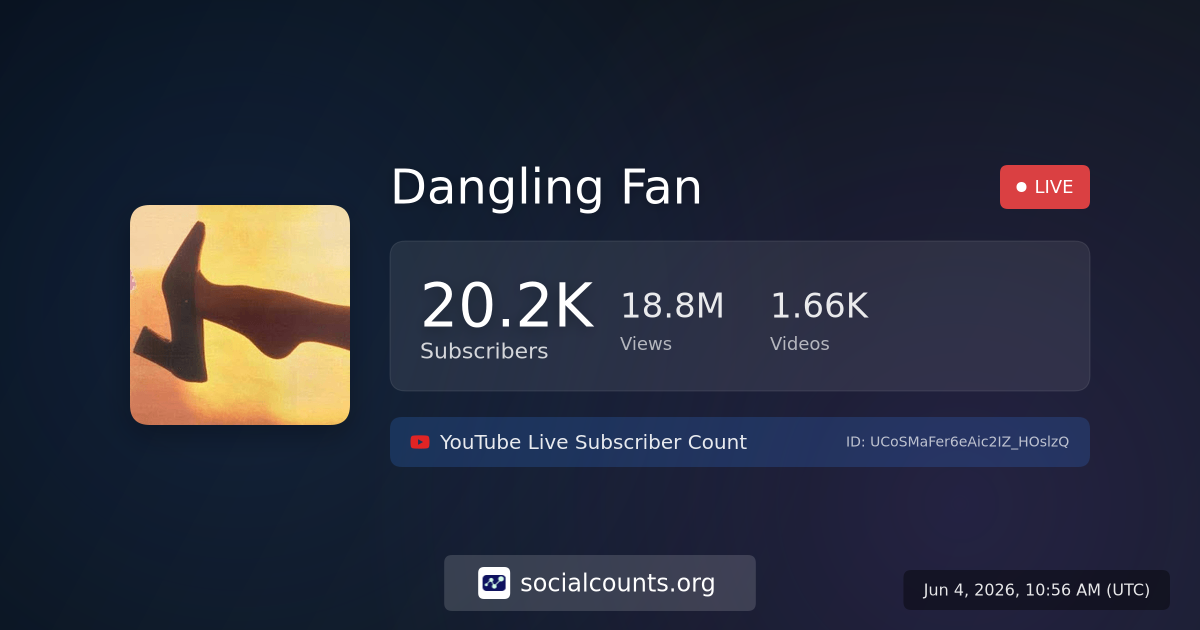 Dangling Fan - YouTube Live Subscriber Count - SocialCounts.org