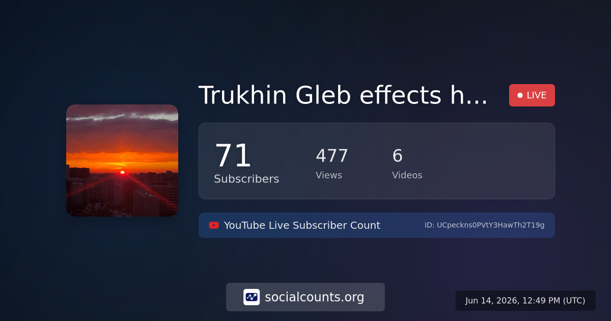 Trukhin Gleb effects here. - YouTube Live Subscriber Count ...