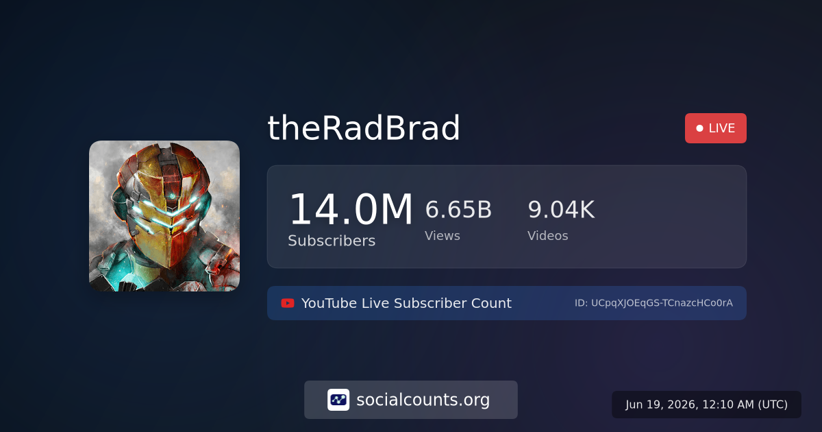theRadBrad - YouTube Live Subscriber Count - SocialCounts.org