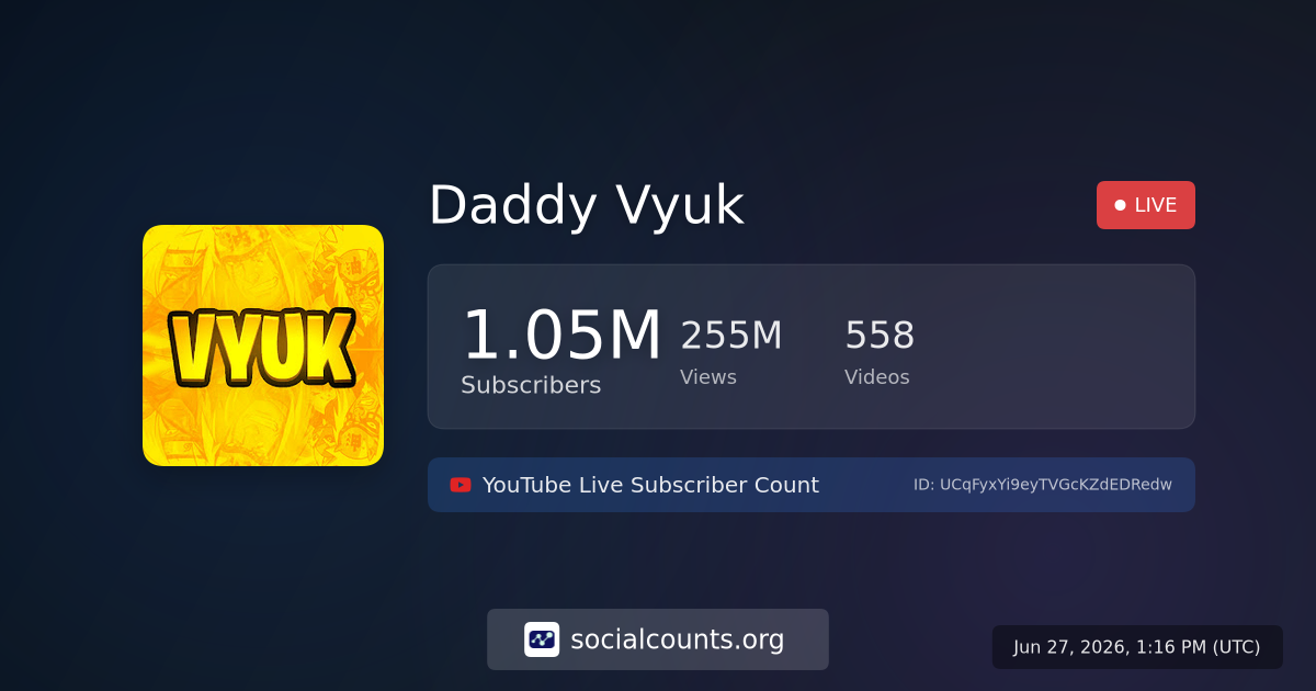 Daddy Vyuk - YouTube Live Subscriber Count - SocialCounts.org