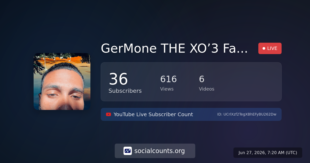 GerMone THE XO’3 Family - YouTube Live Subscriber Count - SocialCounts.org