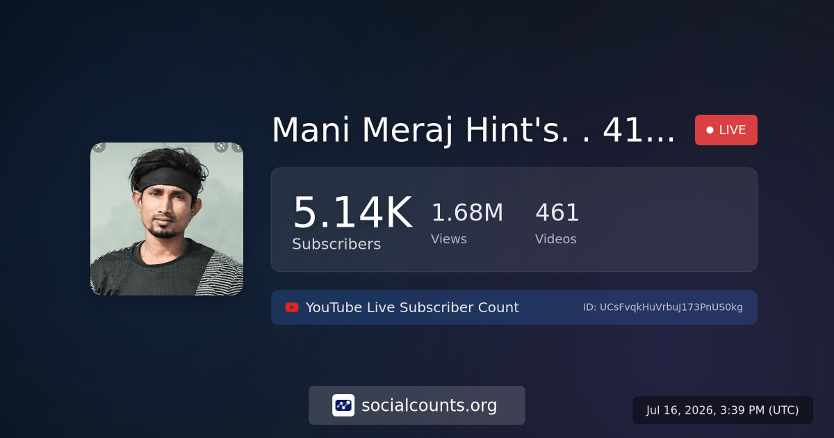 Mani Meraj Hint's. . 418k views .2 hours ago ... - YouTube Live ...
