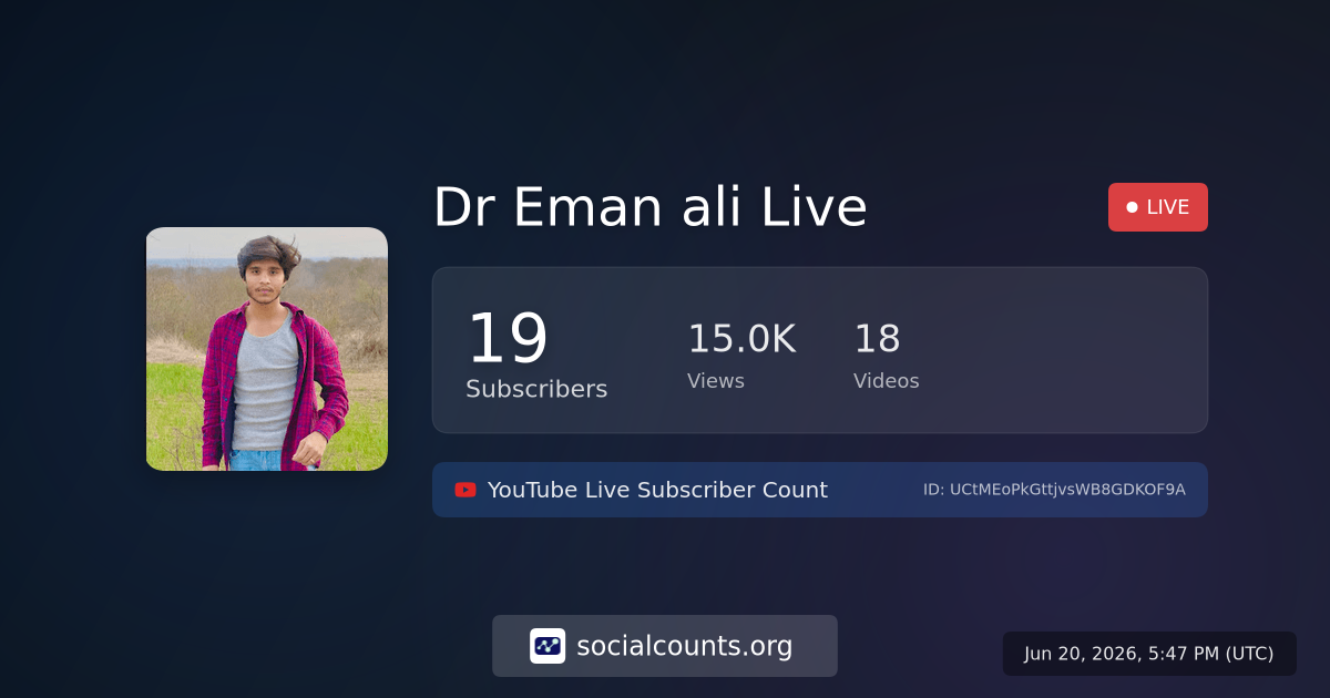 Dr Eman ali Live - YouTube Live Subscriber Count - SocialCounts.org