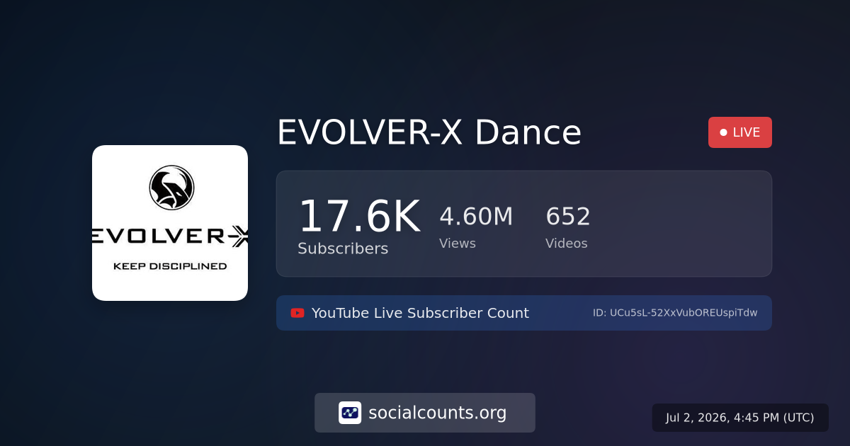 EVOLVER-X Dance - YouTube Live Subscriber Count - SocialCounts.org
