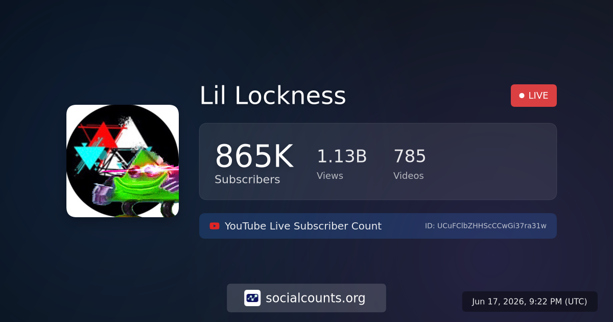 Lil Lockness - YouTube Live Subscriber Count - SocialCounts.org