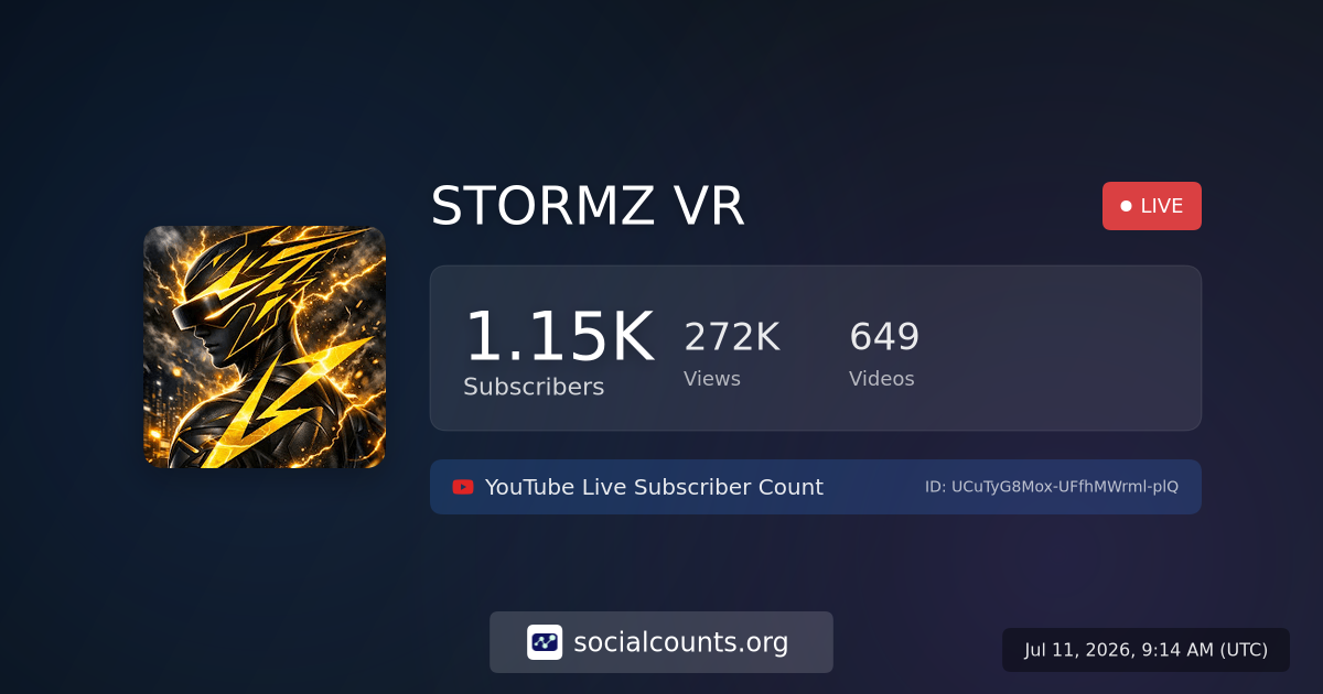 STORMZ VR - YouTube Live Subscriber Count - SocialCounts.org