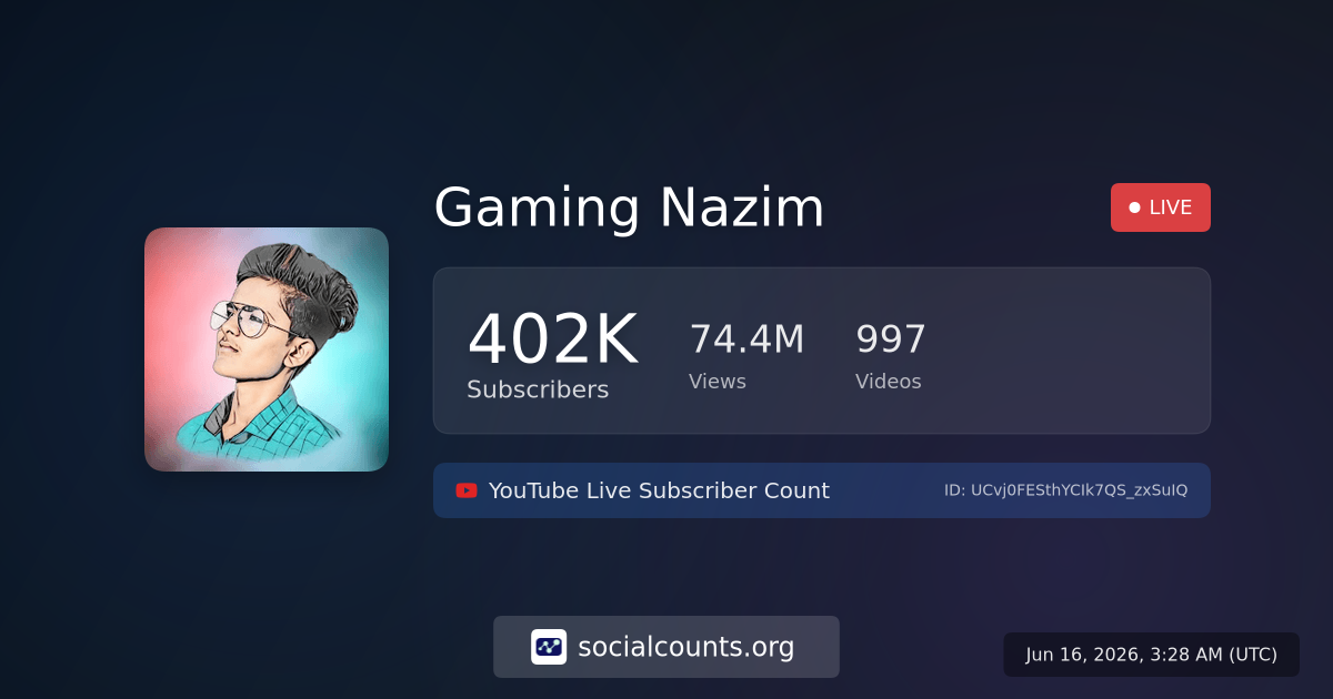 Gaming Nazim - YouTube Live Subscriber Count - SocialCounts.org