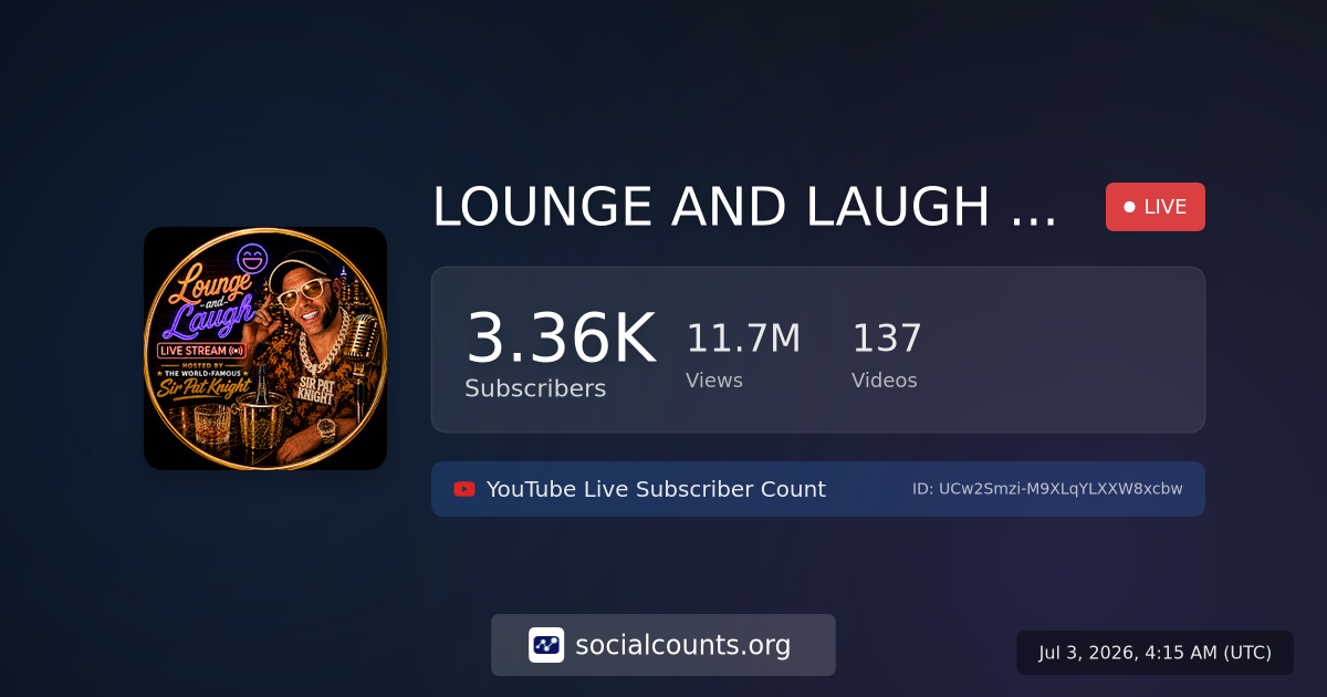 LOUNGE AND LAUGH LIVE STREAM - YouTube Live Subscriber Count ...