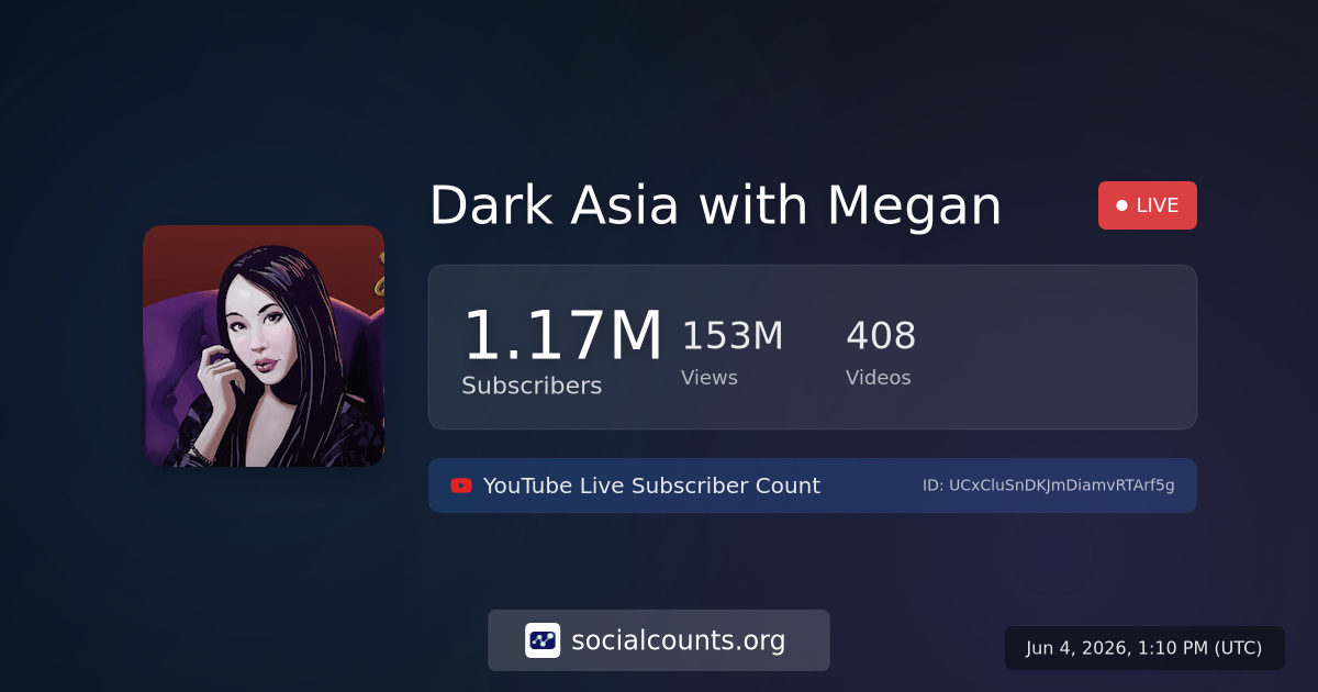 Dark Asia with Megan - YouTube Live Subscriber Count - SocialCounts.org