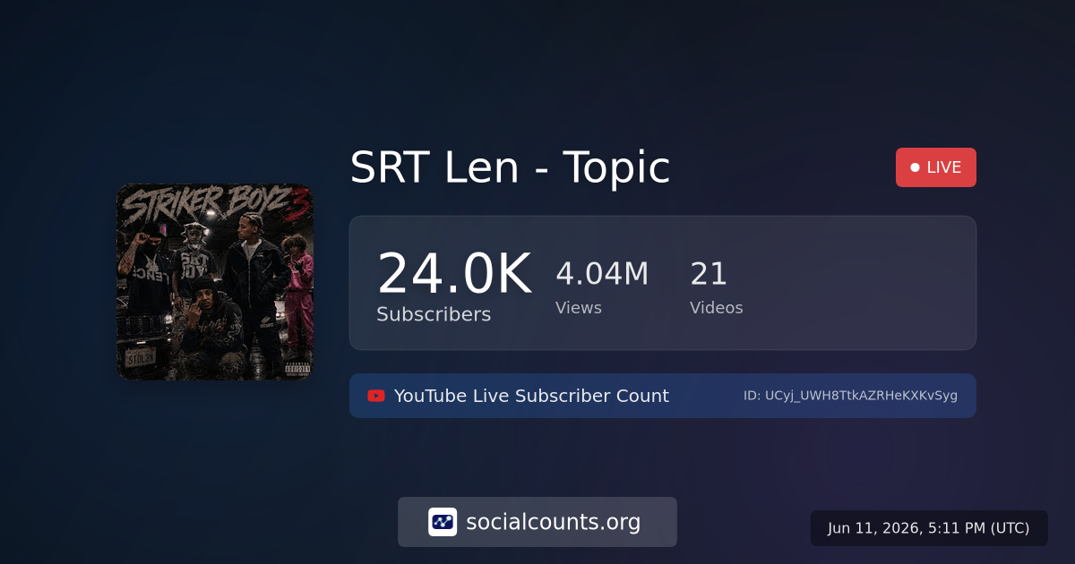 SRT Len - Topic - YouTube Live Subscriber Count - SocialCounts.org