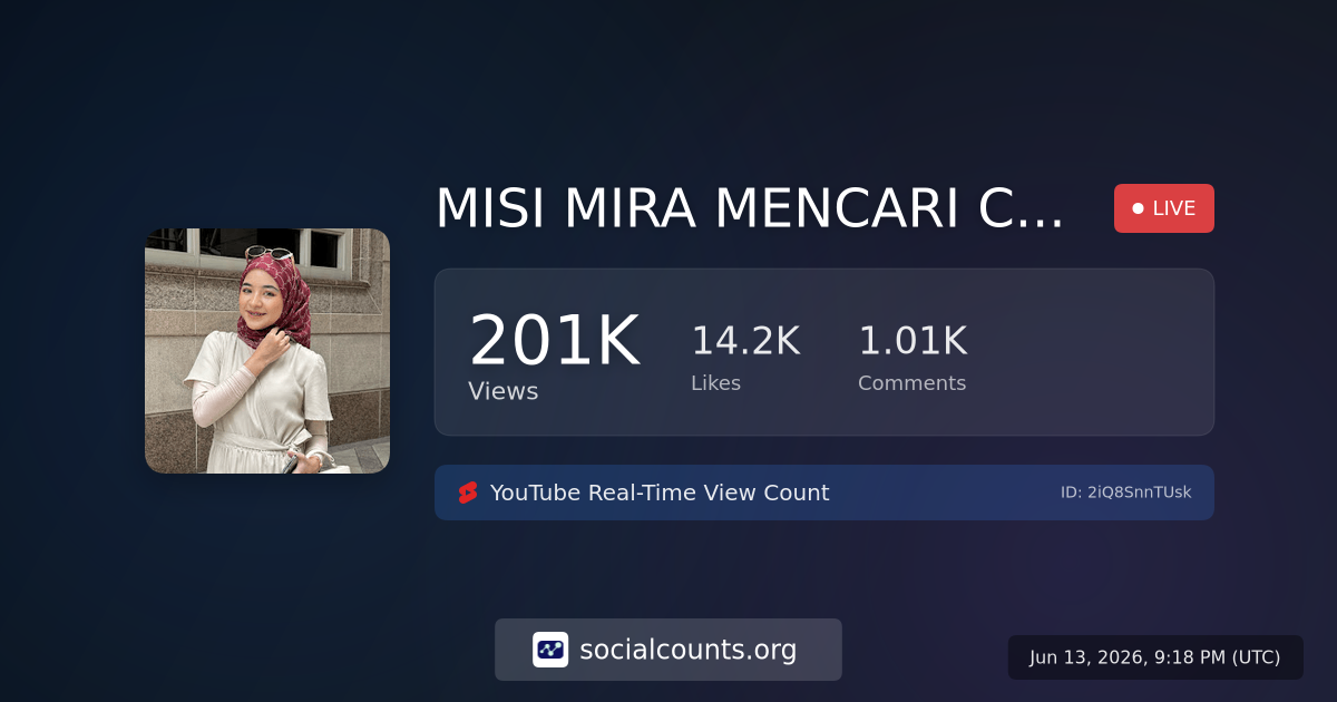 MISI MIRA MENCARI CAPIK YANG HILANG ‼️ CAPIK SANGGUP BERTUMBUK DENGAN ...