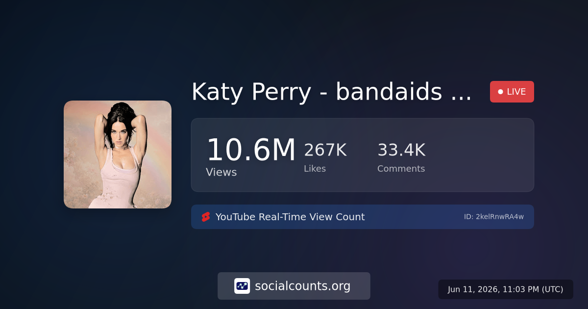 Katy Perry - bandaids (Official Video) | Real-Time YouTube Live View ...