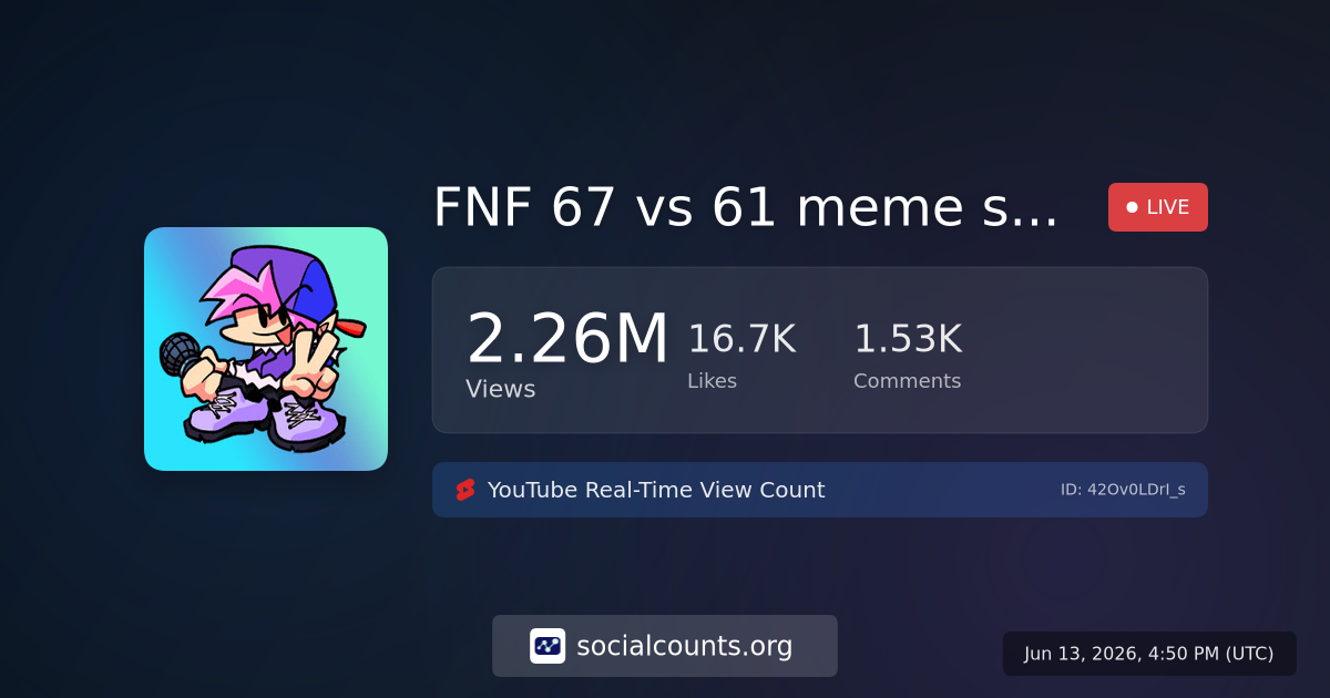FNF 67 vs 61 meme song REMIX | FNF Animation / fnf mods 61,67 phonk ...