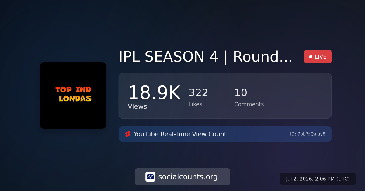 IPL SEASON 4 | Round2Hell New Video |R2H|#R2H #Round2hell | Real-Time ...