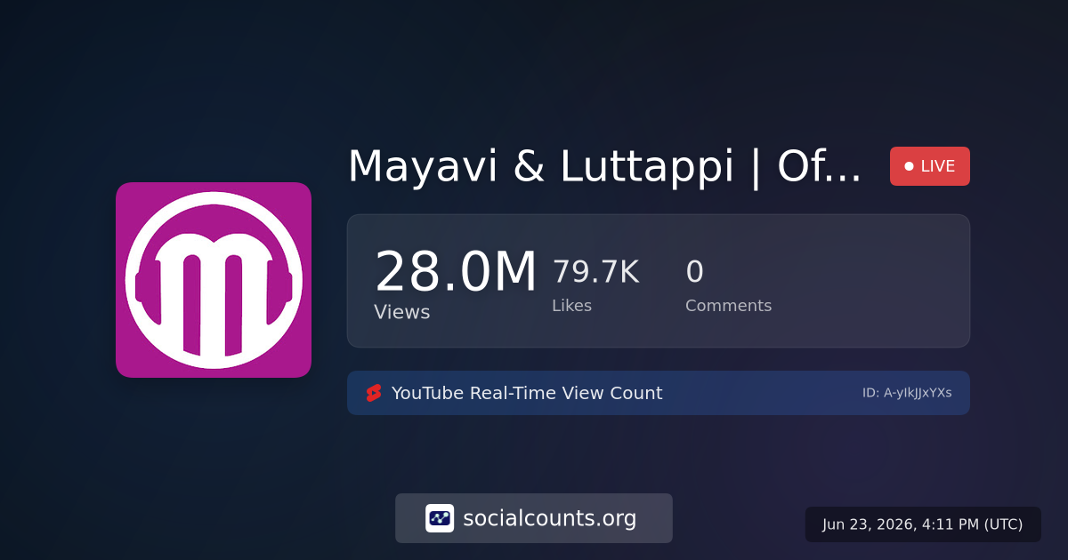 Mayavi & Luttappi | Official Song Video | Njana Luttappi | Animation ...