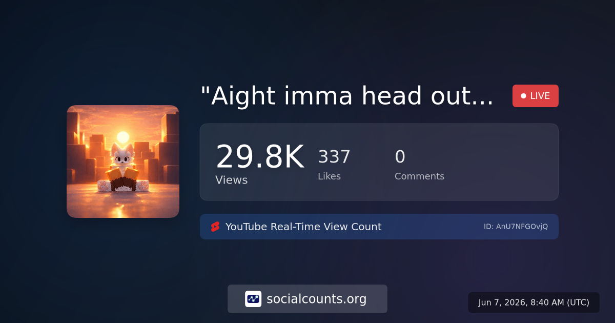 "Aight imma head out" ahh belt😂 #memes #shorts | Real-Time YouTube Live ...