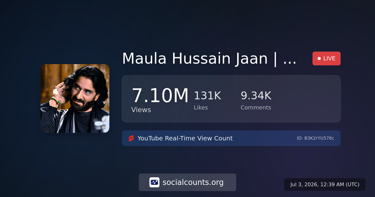 Maula Hussain Jaan | Nadeem Sarwar, Ali Shanawar & Ali Jee | 2026 / ...