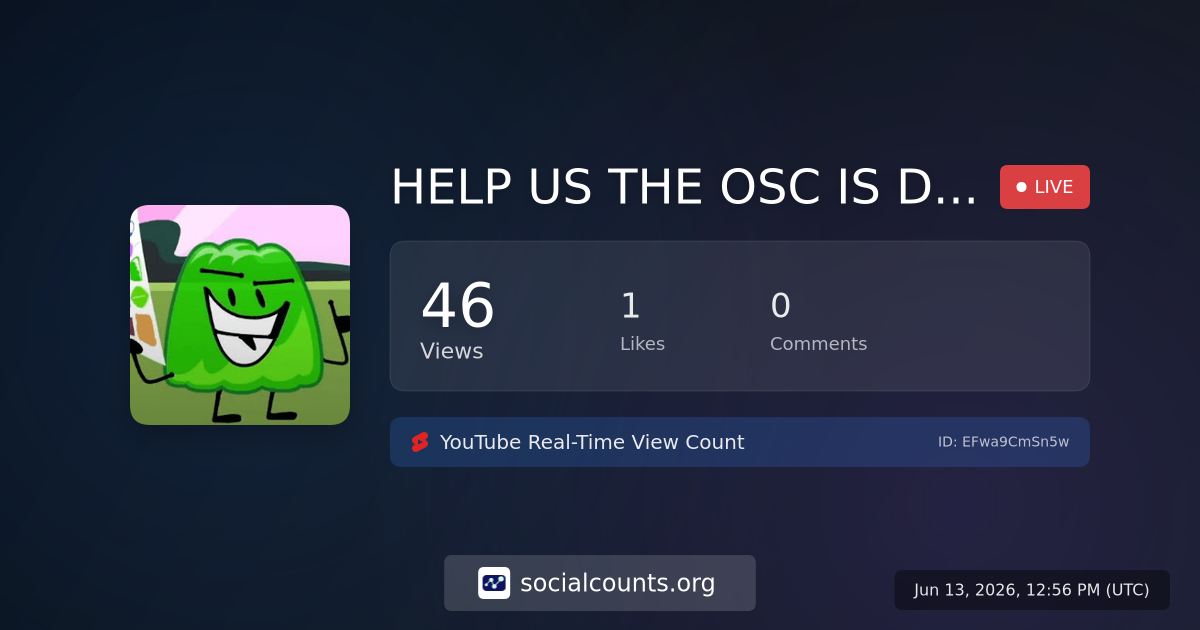 HELP US THE OSC IS DYING | Real-Time YouTube Live View Count ...