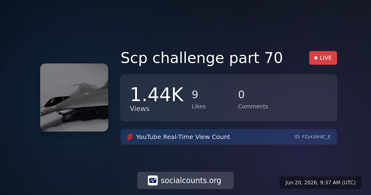 Scp challenge part 70 | Real-Time YouTube Live View Count ...