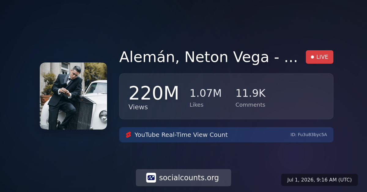 Alemán, Neton Vega - Te Quería Ver (Video Oficial) | Real-Time YouTube ...