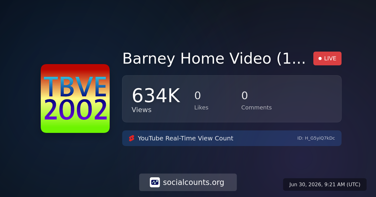 Barney Home Video (1995) - Effects (Sponsored by Preview 2 Effects) in ...