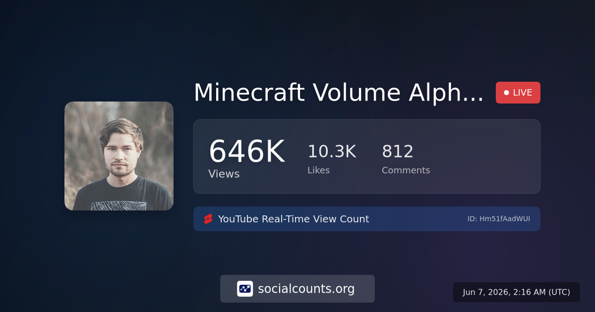 Minecraft Volume Alpha - 24 - Droopy Likes your Face | Real-Time ...