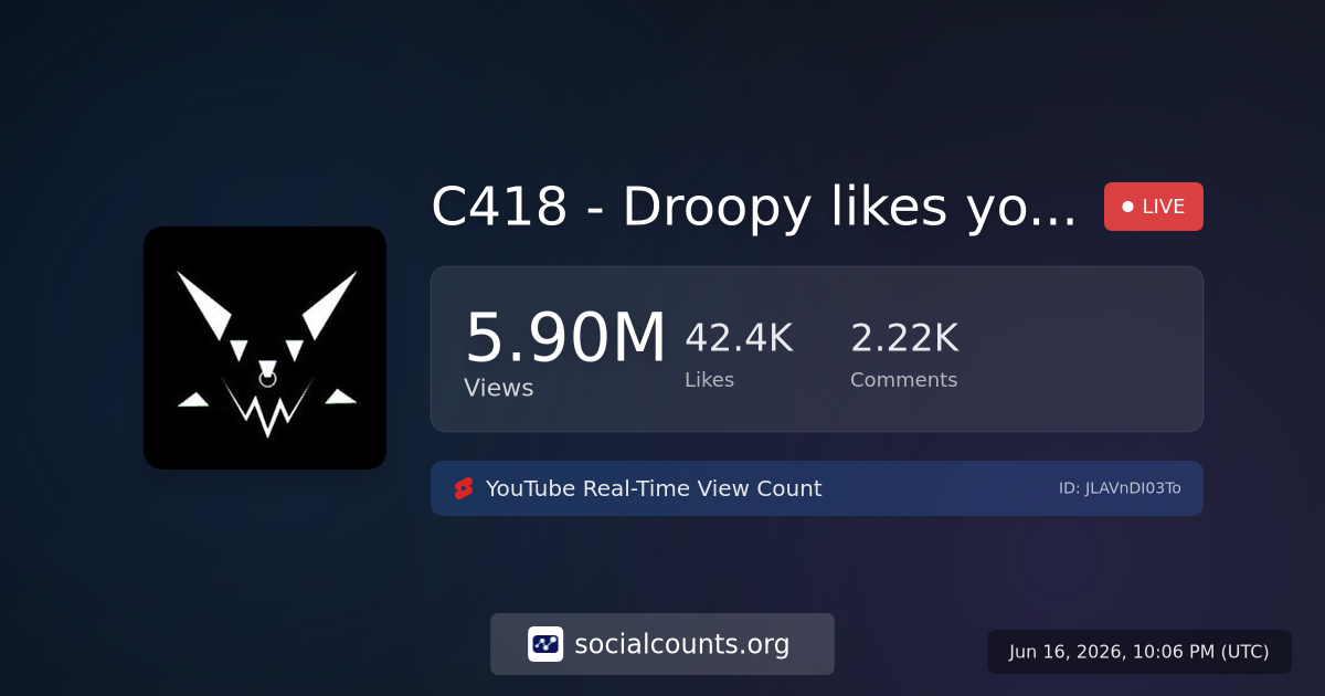 C418 - Droopy likes your Face - Minecraft Volume Alpha | Real-Time ...