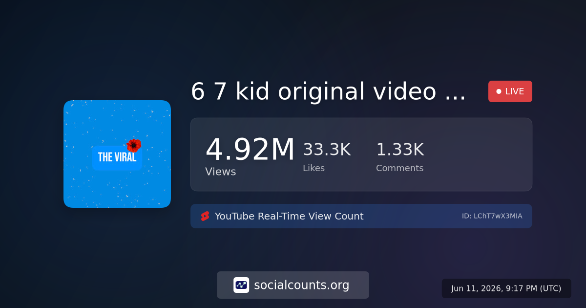 6 7 kid original video #67 #TikTok #meme | Real-Time YouTube Live View ...