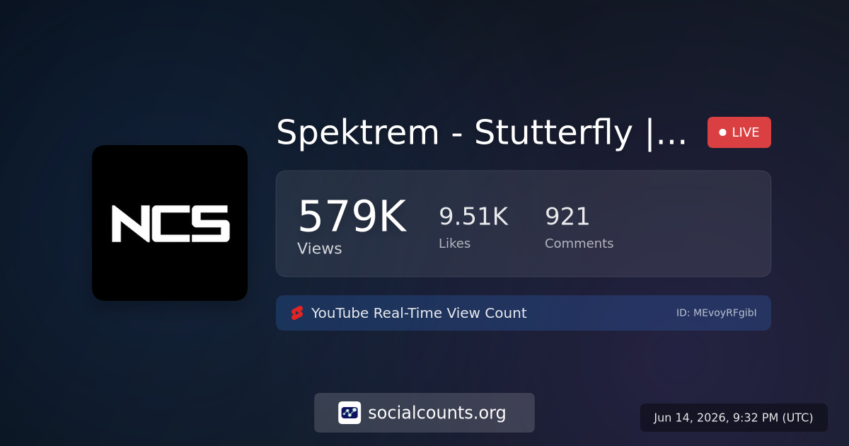 Spektrem - Stutterfly | House | NCS - Copyright Free Music | Real-Time ...