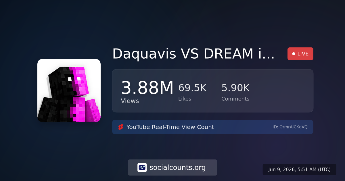 Daquavis VS DREAM in Minecraft! | Real-Time YouTube Live View Count ...