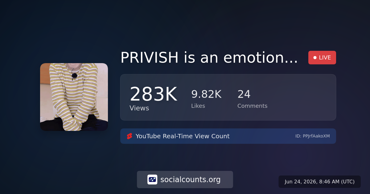 PRIVISH is an emotion 😭 ️ ️ #vishnu #vishnupriya #prithviraj #privish # ...