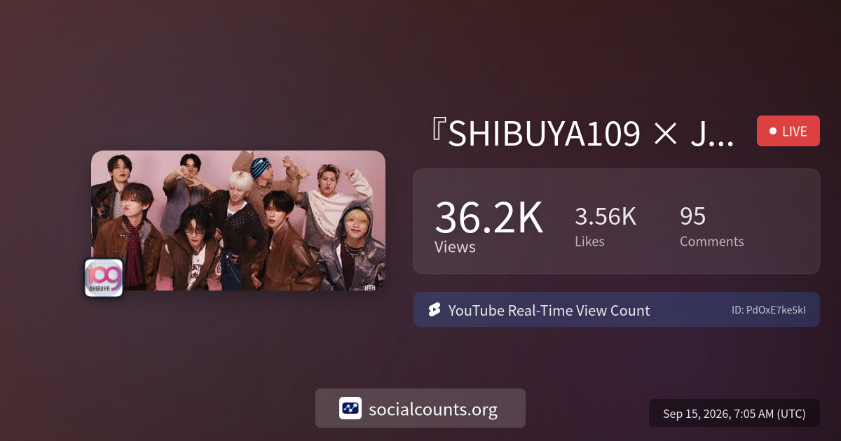 『shibuya109 × Jo1 Autumn Campaign』 Real Time Youtube Live View Count