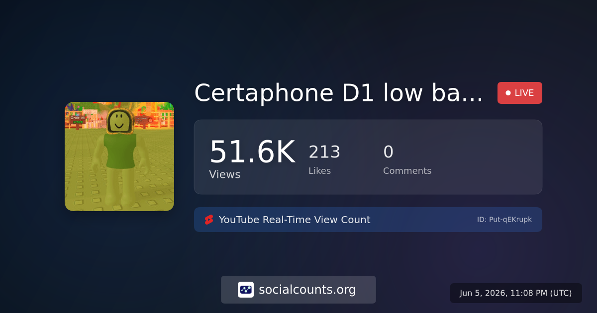 Certaphone D1 low battery and battery empty shutting down! | Real-Time ...