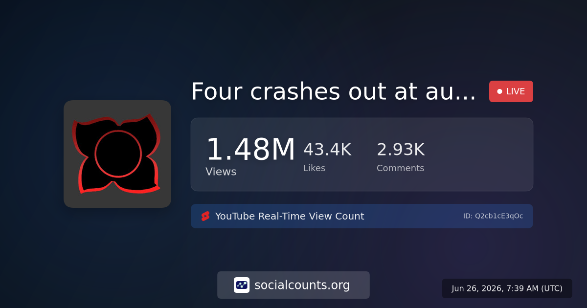 Four crashes out at audience | Real-Time YouTube Live View Count ...