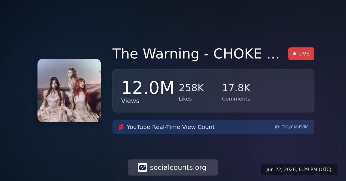 The Warning - CHOKE (Official Music Video) | Real-Time YouTube Live ...