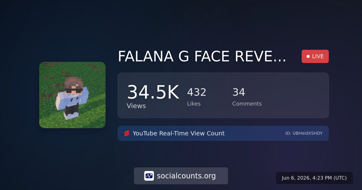 FALANA G FACE REVEAL IN HIMLANDS | FT. @YesSmartyPie @ezio18rip ...