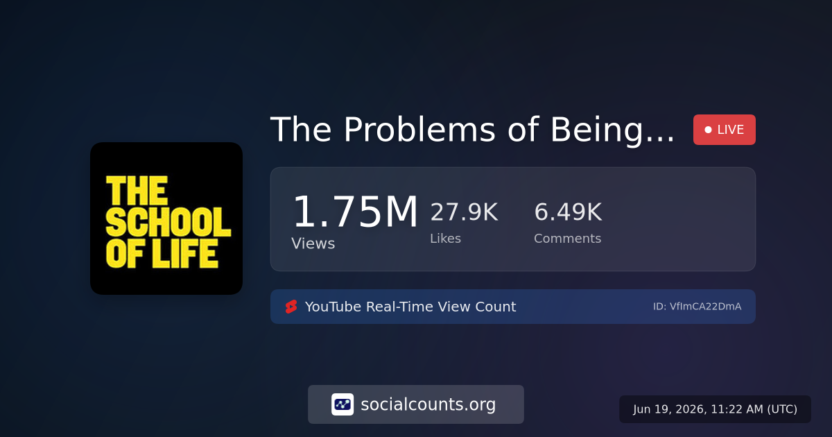 The Problems of Being Very Beautiful | Real-Time YouTube Live View ...