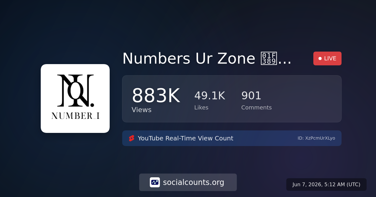 Numbers Ur Zone 🎉🧼🪣 #NUrZ_CDTV #NUrZ #Number_2 #Number_i | Real-Time ...