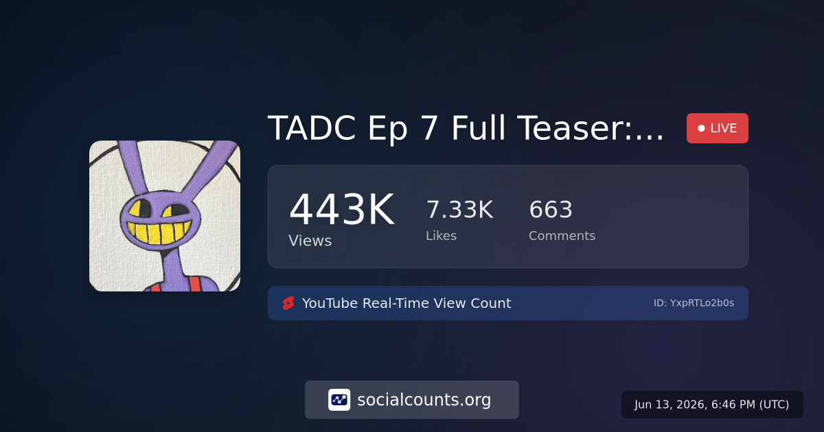 TADC Ep 7 Full Teaser: A Day At The Beach Scene- Amazing Digital Circus ...