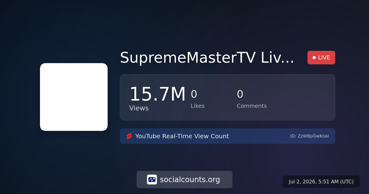 SupremeMasterTV Live (1080p 1 + 119,200 x Max) | Real-Time YouTube Live ...