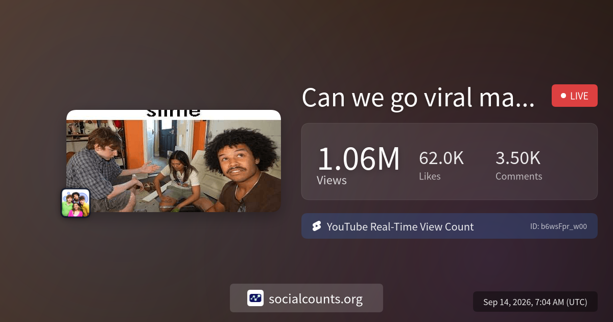Can We Go Viral Making Slime Videos Real Time Youtube Live View