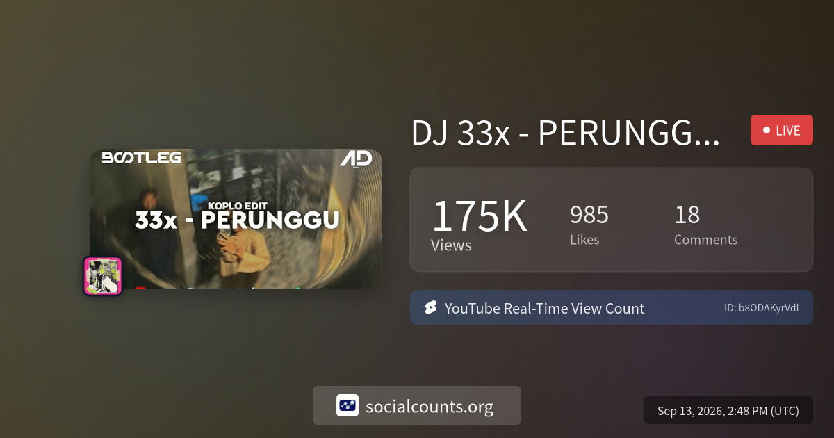 Dj 33x Perunggu Koplo Bootleg Alex Rmx Real Time Youtube Live View
